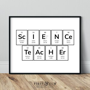 Science Teacher Gift, Periodic Table of Elements, Teacher Appreciation ...