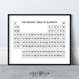 B&W Science Art, Periodic Table of Elements Print, Chemistry Teacher ...