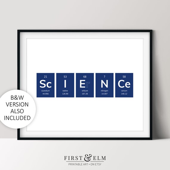 Science Wall Art Chemistry Poster Periodic Table Unique | Etsy