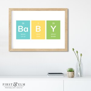Unique Baby Poster, Periodic Table of Elements, Nerdy Nursery Décor ...