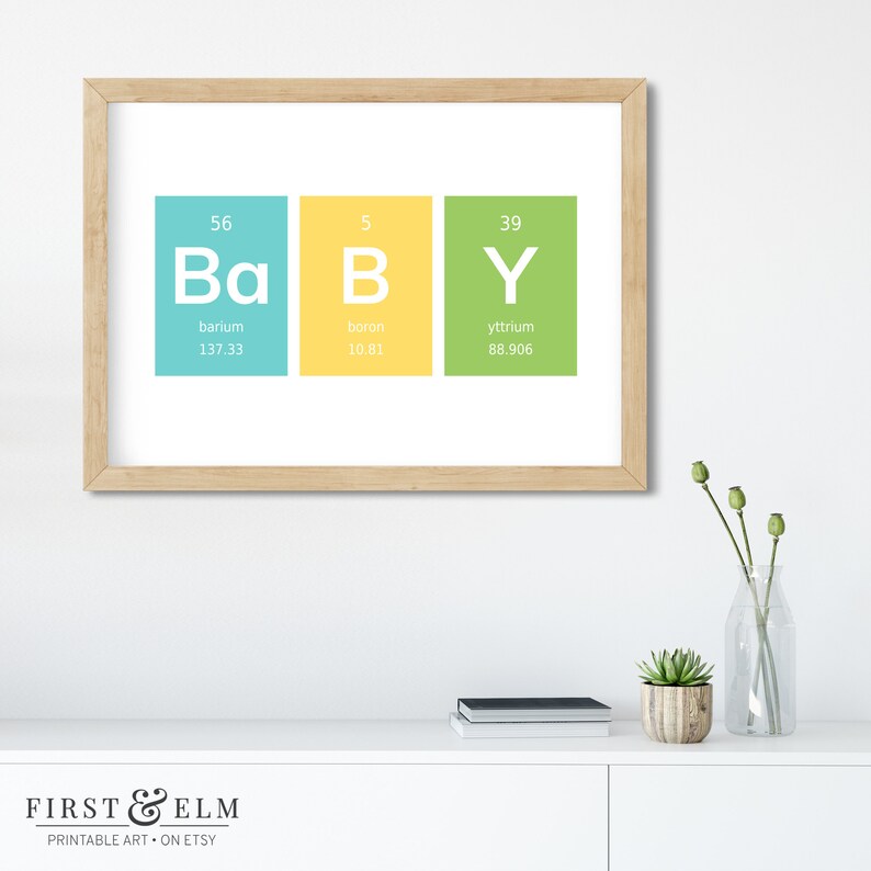 Unique Baby Poster Periodic Table of Elements Nerdy Nursery | Etsy