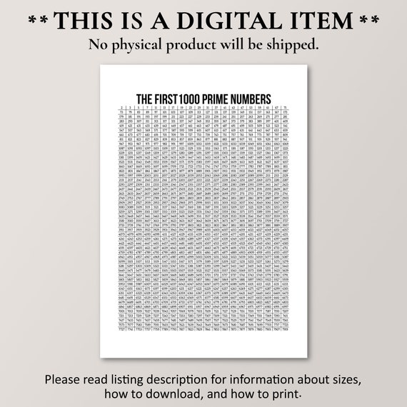 Prime Numbers Up To 2000