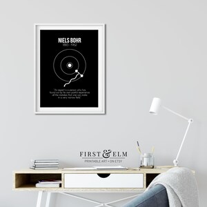 Niels Bohr Poster, Famous Scientist, Teacher Gift Ideas, Printable ...