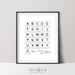 Binary Code Alphabet, Unique ABC Poster, Computer Lab Décor, Printable ...
