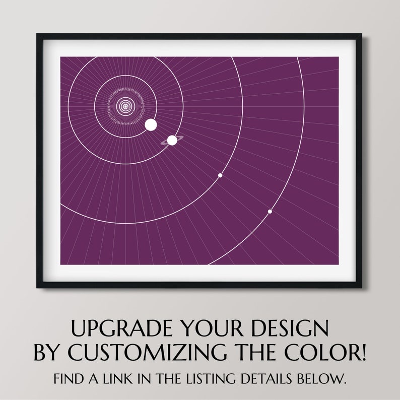 Planet Orbits Poster Solar System Print Space Themed Room | Etsy