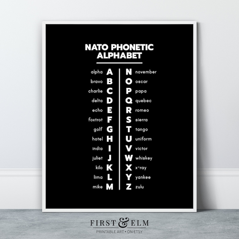 Phonetic Alphabet Chart Educational Print Unique Home Décor | Etsy