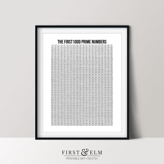 First 1000 Prime Numbers Poster Mathematics Print Math Nerd - Etsy UK