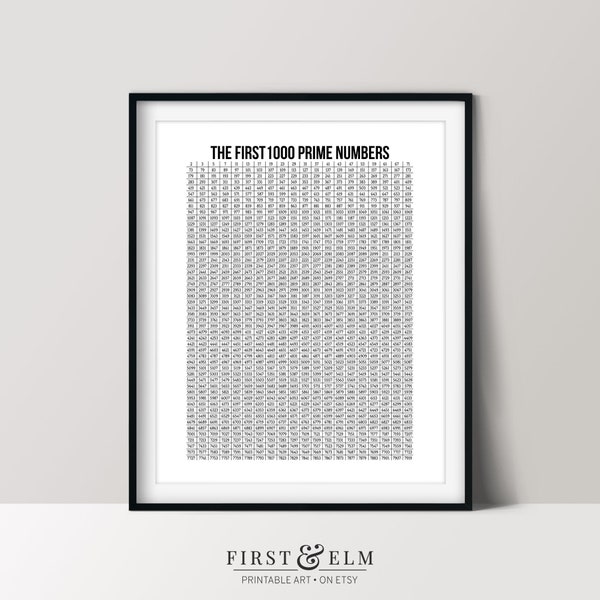 Prime Numbers Poster - Etsy