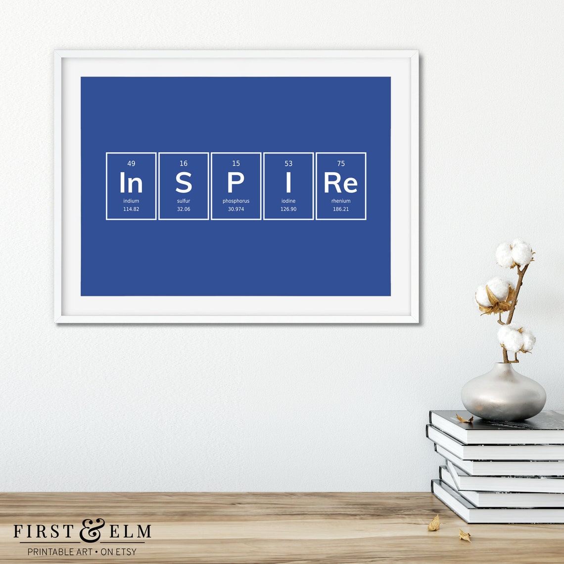 Inspire Poster Periodic Table of Elements Teacher Gifts | Etsy