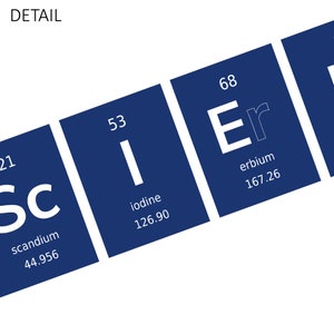 Science Wall Art, Chemistry Poster, Periodic Table, Unique Nerd Gifts ...