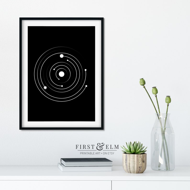Planet Orbits Art Print Astronomy Poster Outer Space Theme | Etsy