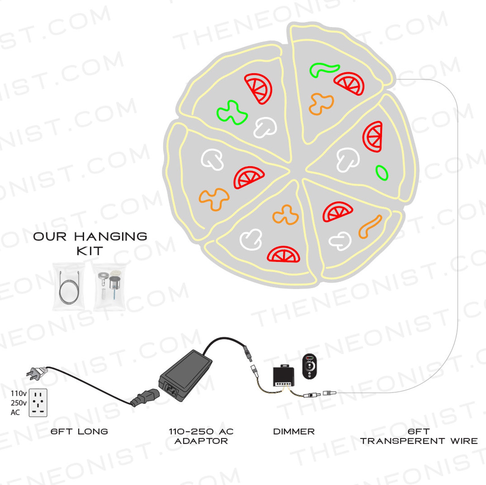 Custom Pizza LED Neon Sign for Wall Art Decor Pizzeria - Etsy