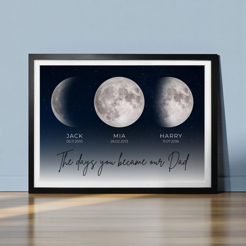 Custom Moon Phase Gifts - 60+ Gift Ideas for 2026