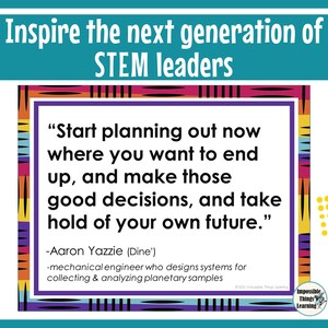 Native American Heritage Month Posters for the Classroom With ...