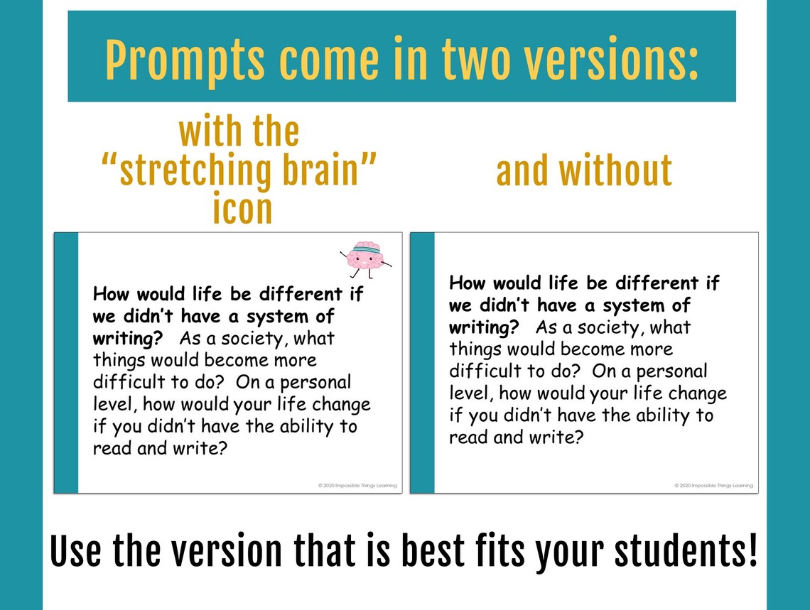 World History Bell Ringers, Discussion Questions & Writing Prompts for ...
