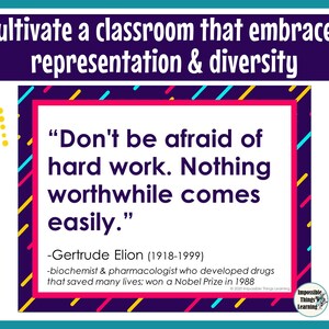 Women’s History Month Posters for Science Classroom With Inspirational ...