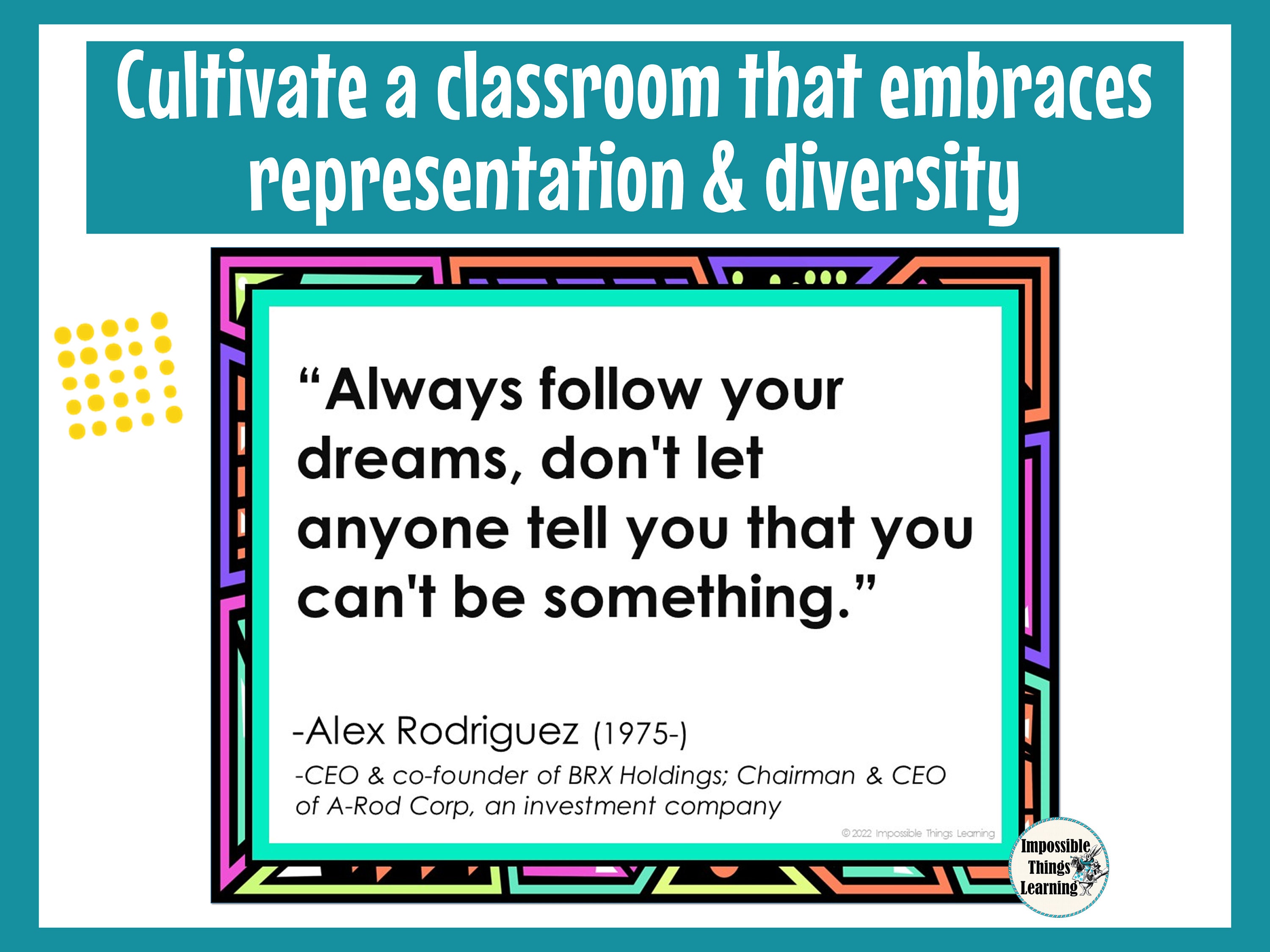 Hispanic Heritage Month Posters for the Classroom With Inspirational ...