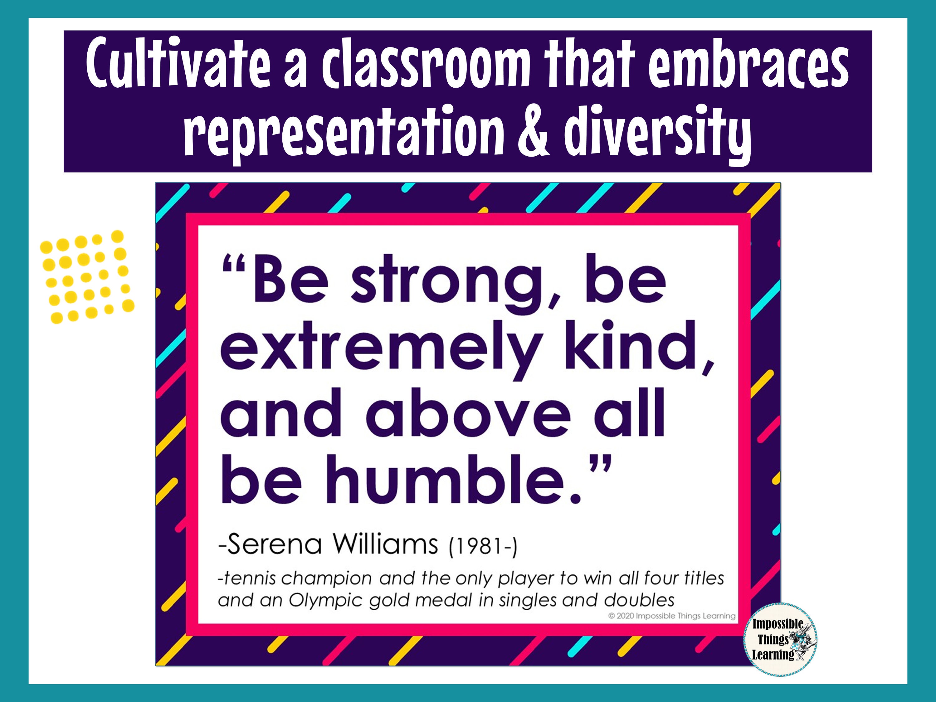Women's History Month Posters for PE Classes and Coaching With ...