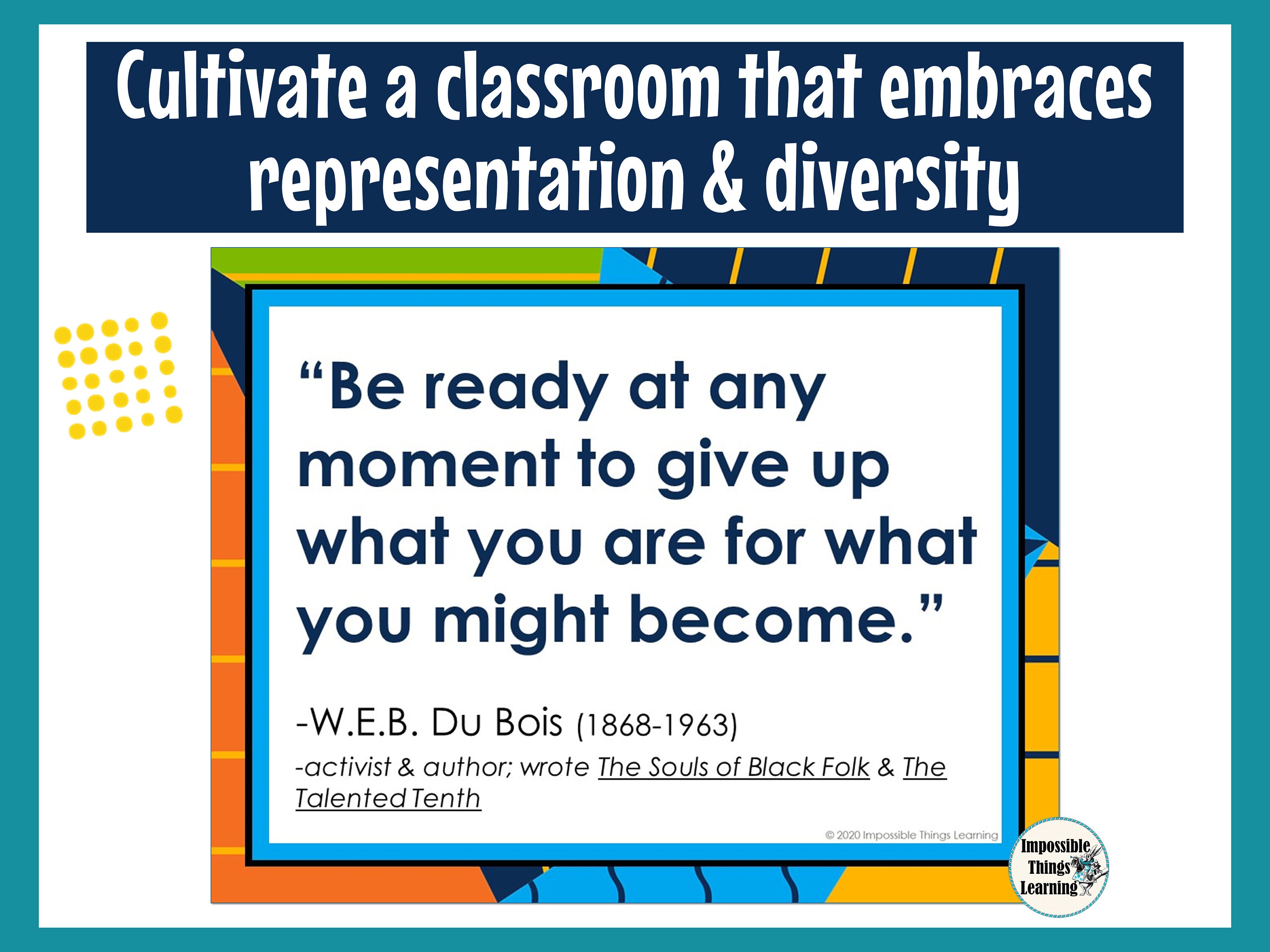 Black History Month Posters for English Classroom With Inspirational ...