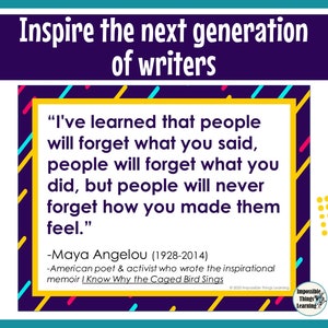 Women's History Month Posters for the English Classroom With ...