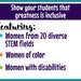 Womens History Month Posters for Science Classroom With Inspirational ...