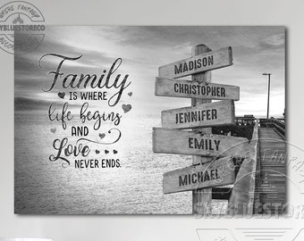 Family Canvas Art | Etsy