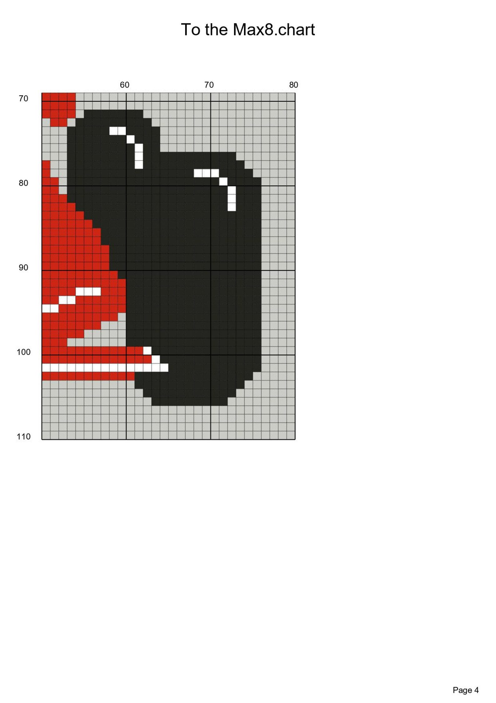 Crochet Pattern F1 Ferrari Blanket, Formula 1 Crochet Pattern, Ferrari ...