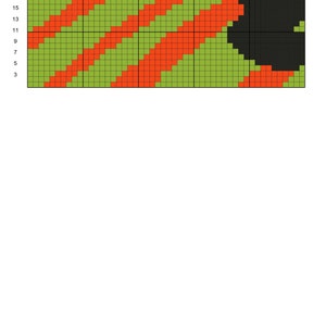 Crochet Pattern C2C Tiger, Corner to Corner Crochet Pattern, Crochet ...