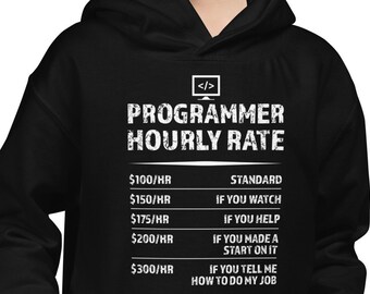 Funny Programmer | Etsy