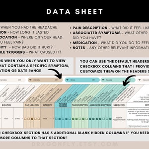 Headache Migraine Symptom Tracker Google Sheets | Undated ...