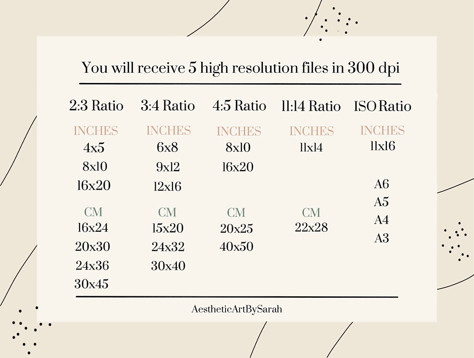 DIGITAL DOWNLOAD Tyler The Creator Merch Poster (No Framed) sold by ...