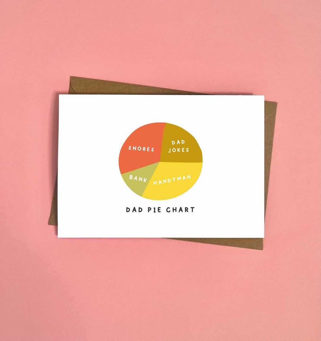 Pie Chart of Dad, Birthday Card for Dad, Funny Dad Card, Fathers Day ...