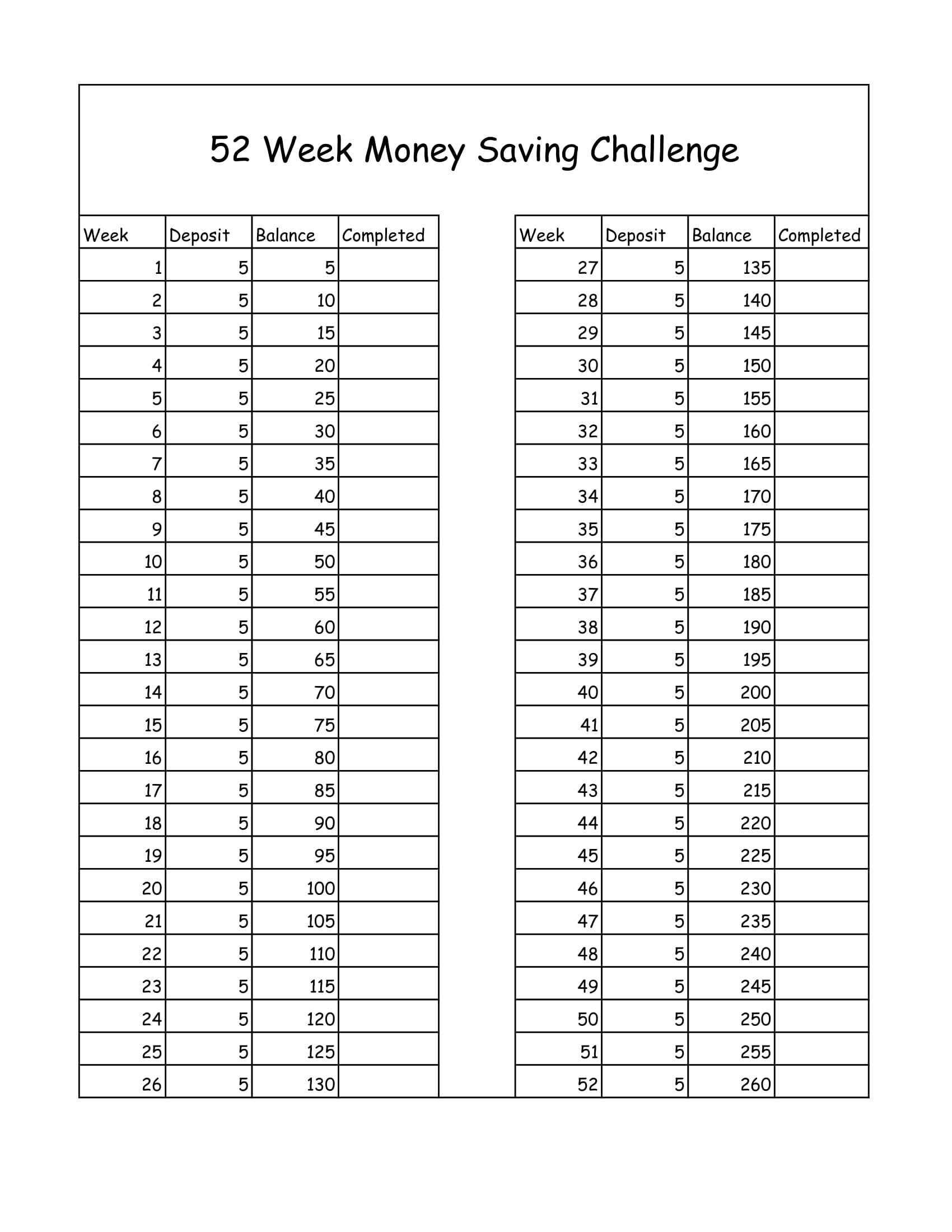 52 Week Money Saving Challenge Instant - Etsy UK