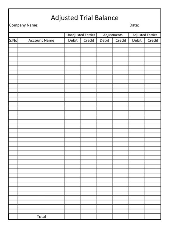 Adjusted Trial Balance Adjusted Trial Balance
