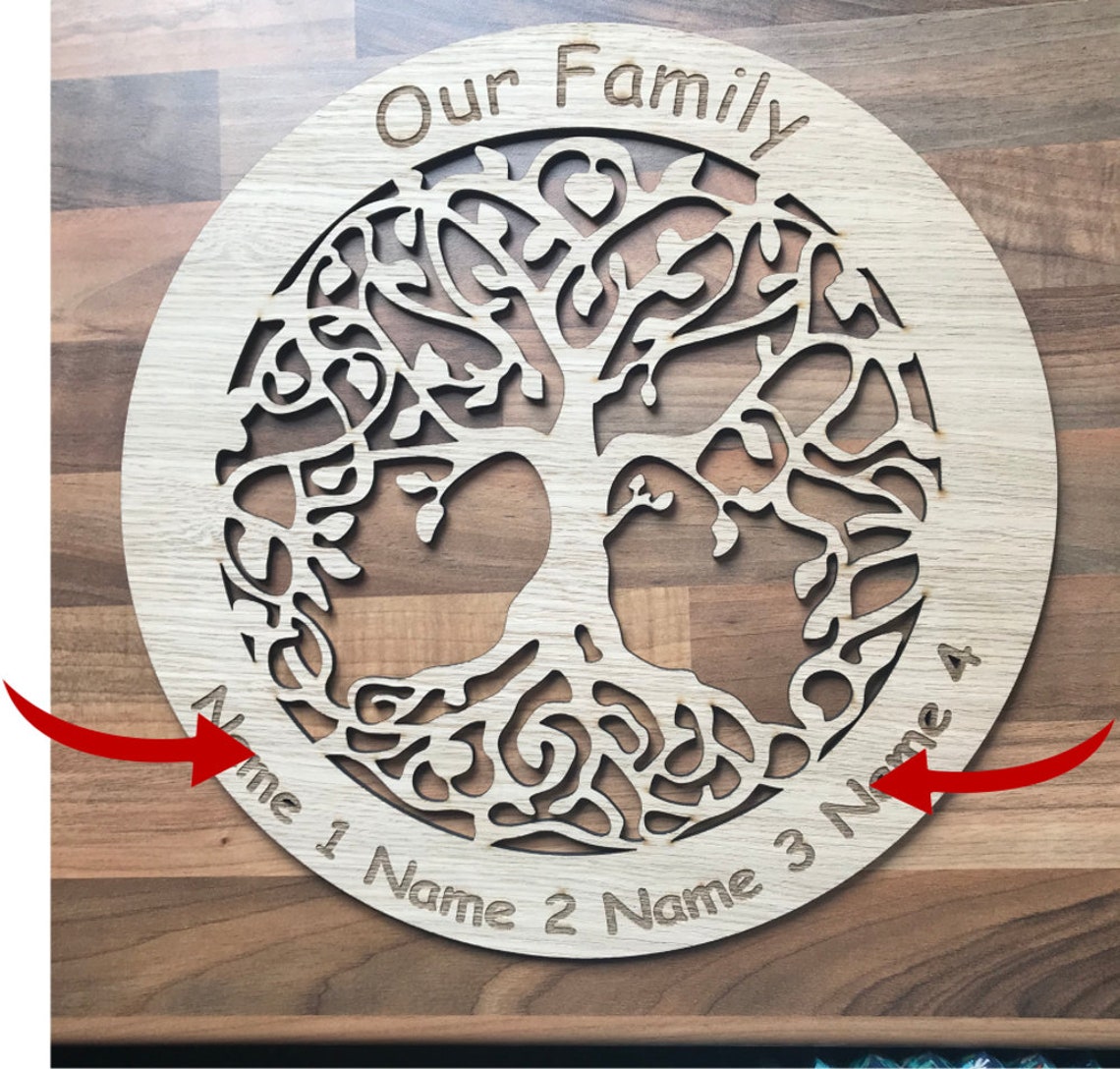 Personalised Tree of Life - Etsy