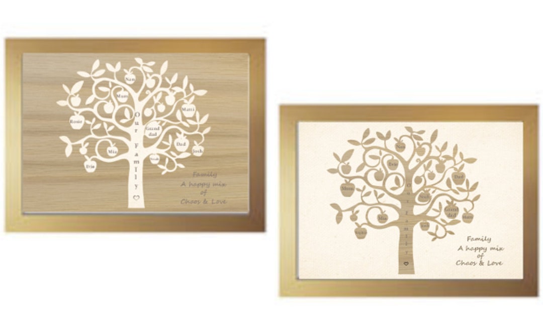 Family Tree Picture Personalised Engraved Family Tree - Etsy