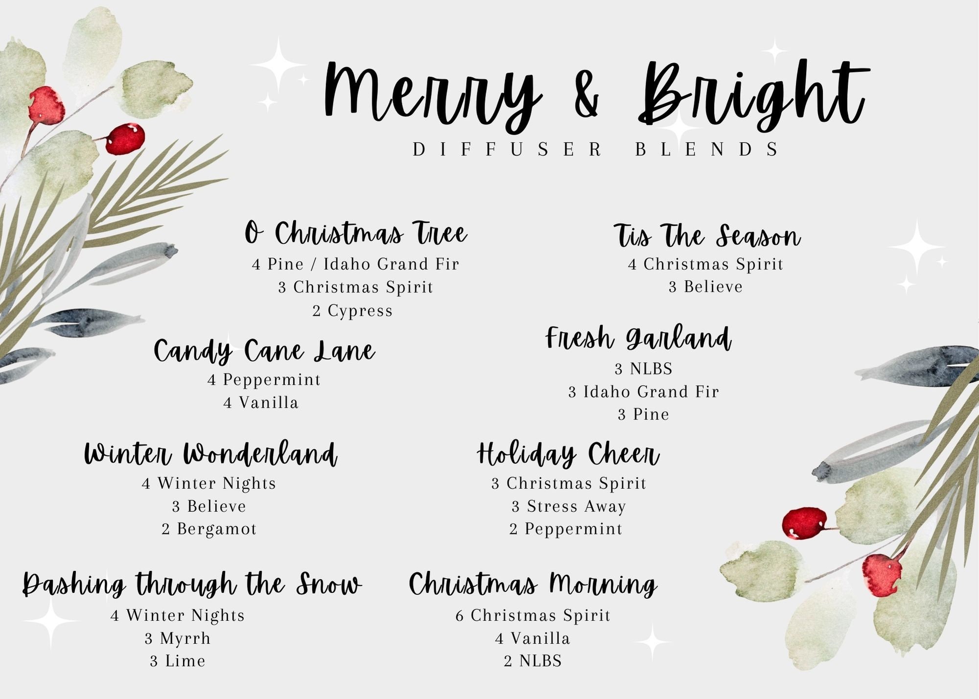 Christmas Diffuser Recipe Card Holiday Diffuser Blends Young Living Christmas Oil Download Christmas Diffuser Blend Postcard Etsy