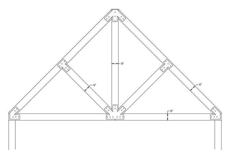 Six Piece Timber Truss Plate Set With 4 in Legs | Etsy