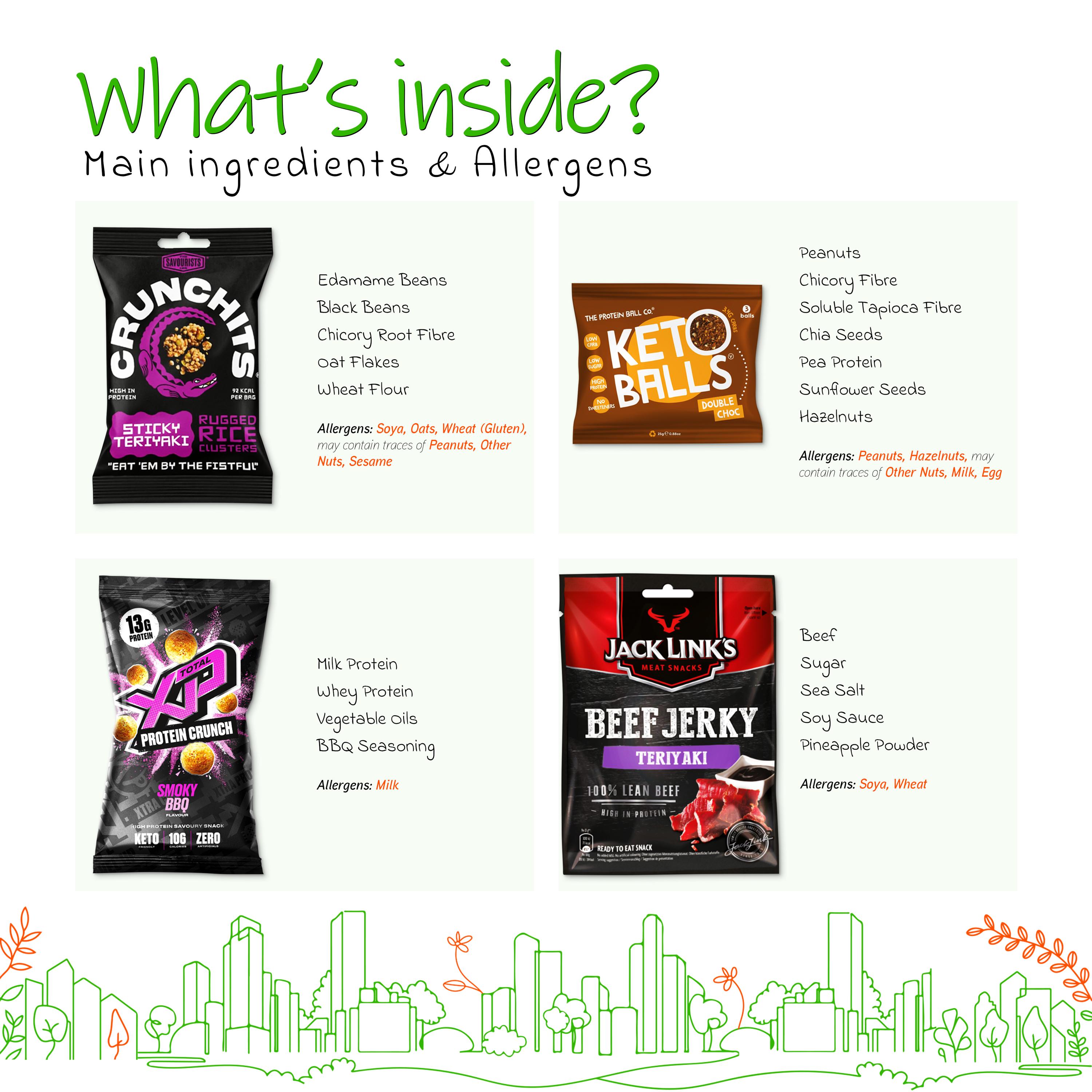 High Protein Gym Gift Hamper: Muscle Building Workout Snacks - Etsy UK