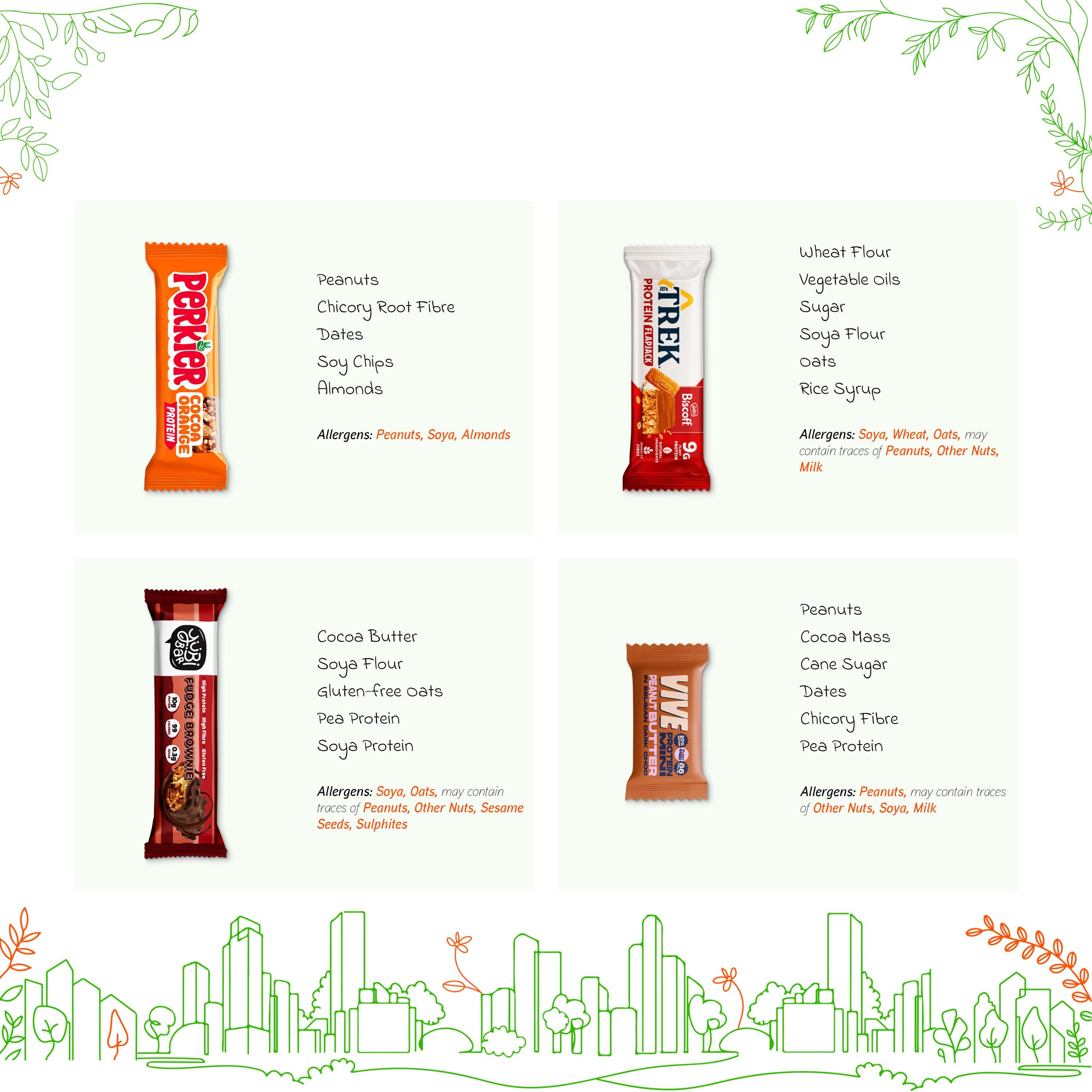 High Protein Gym Gift Hamper: Muscle Building Workout Snacks - Etsy UK
