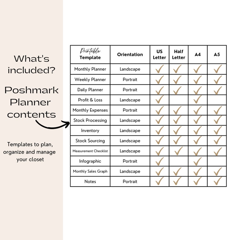 Poshmark Planner | Printable PDF Record Sheets | Reseller Organization ...
