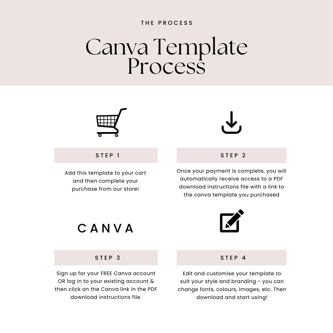 Candle Maker Loyalty Card Template, Customer Reward Card, Discount Card ...