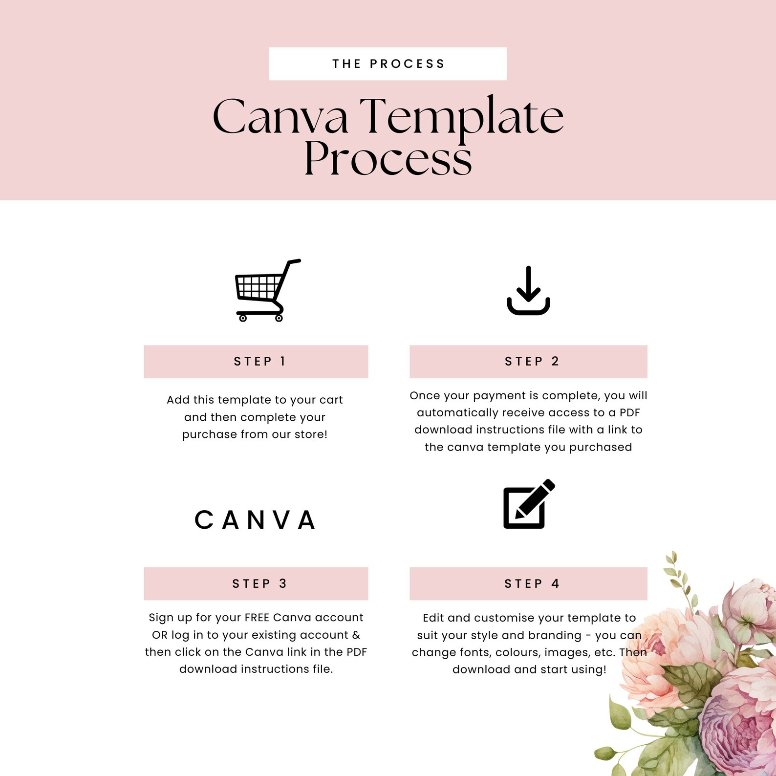 Salon Spring Specials Flyer, DIY Flyer Template for Hair, Nail Tech ...