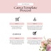Salon Spring Specials Flyer, DIY Flyer Template for Hair, Nail Tech ...
