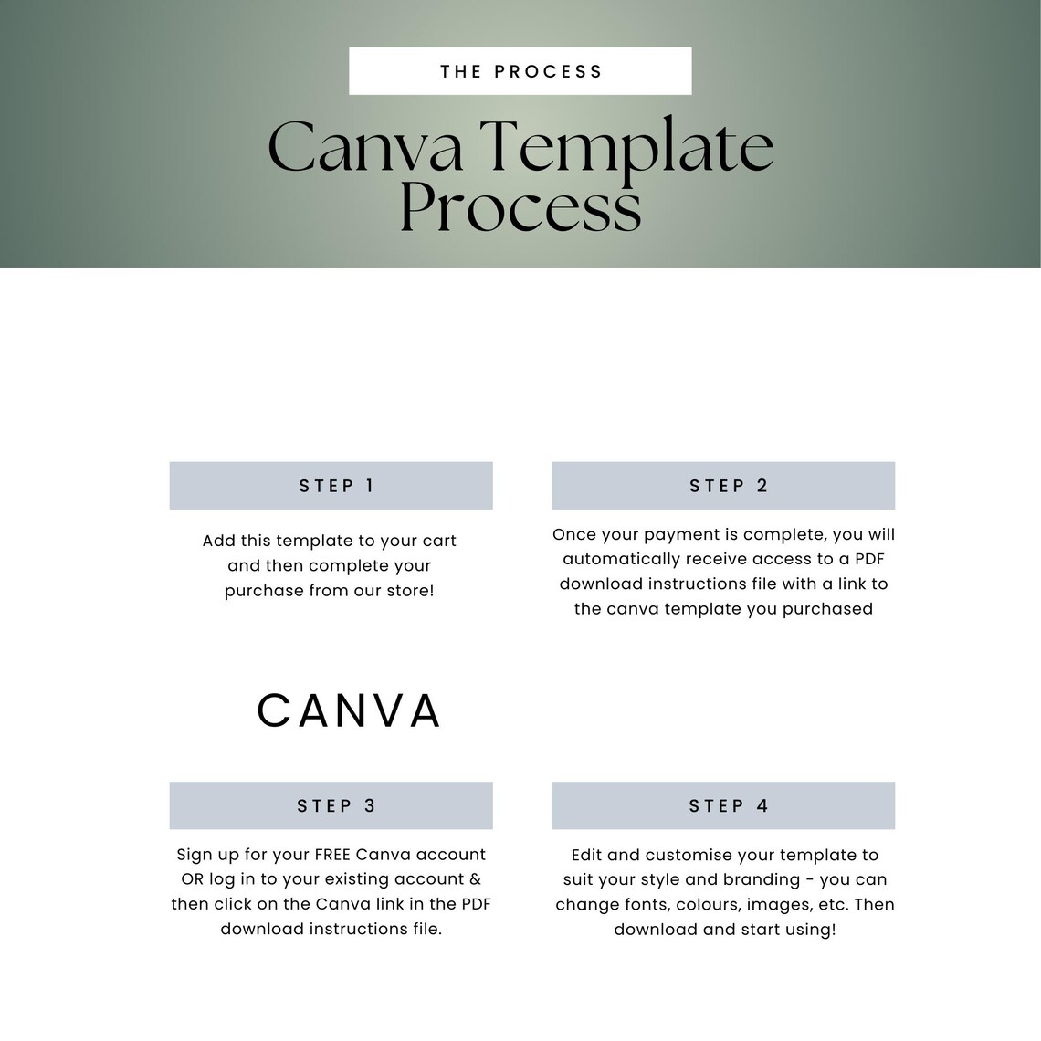 One Pager Nature Reserve Volunteer Program Templates – Editable One ...