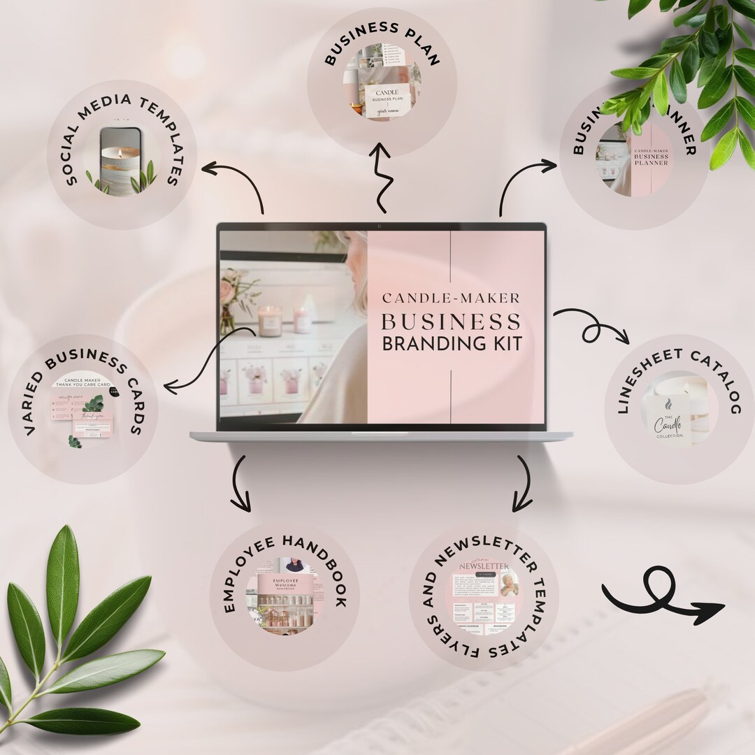 Candle Maker Business Bundle, Business Plan, Candle Business Planner ...