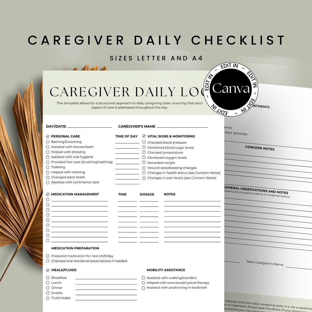Daily Checklist for Elderly Care, Editable Caregiver Printable Record ...