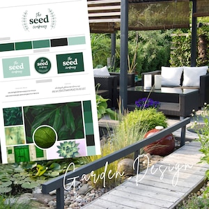 Brand Board Template Pack, Branding DIY Package, Mood Board Kit, DIY ...