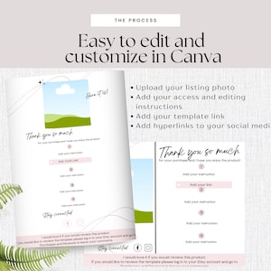 Etsy Listing Instructions Template, Canva Editing Instructions for Etsy ...