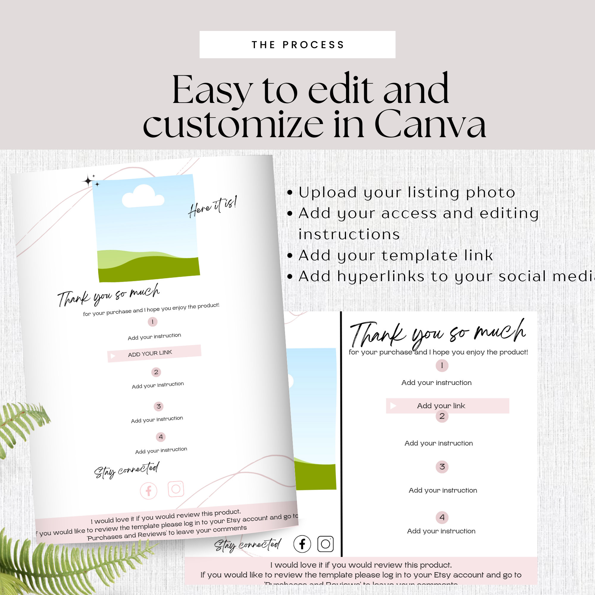 Etsy Listing Instructions Template, Canva Editing Instructions for Etsy ...